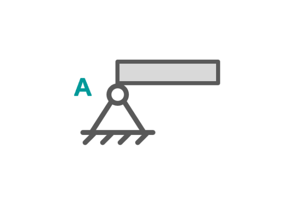 Lagerarten in der Mechanik - INGTUTOR