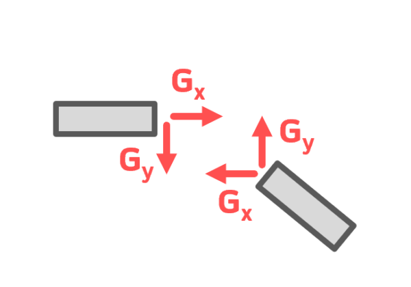 Lagerarten in der Mechanik - INGTUTOR