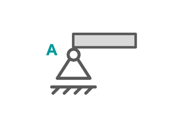 Lagerarten in der Mechanik - INGTUTOR
